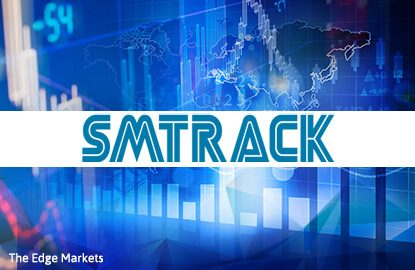 Stock With Momentum: SMTrack