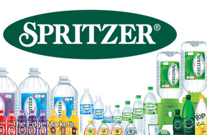 Spritzer's Hong Kong unit incorporates China-based company