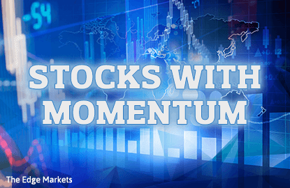 WCE Holdings, Scomi Energy, Scomi Engineering, CCM, Cuscapi ...