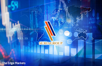Stock With Momentum: Suria Capital Holdings