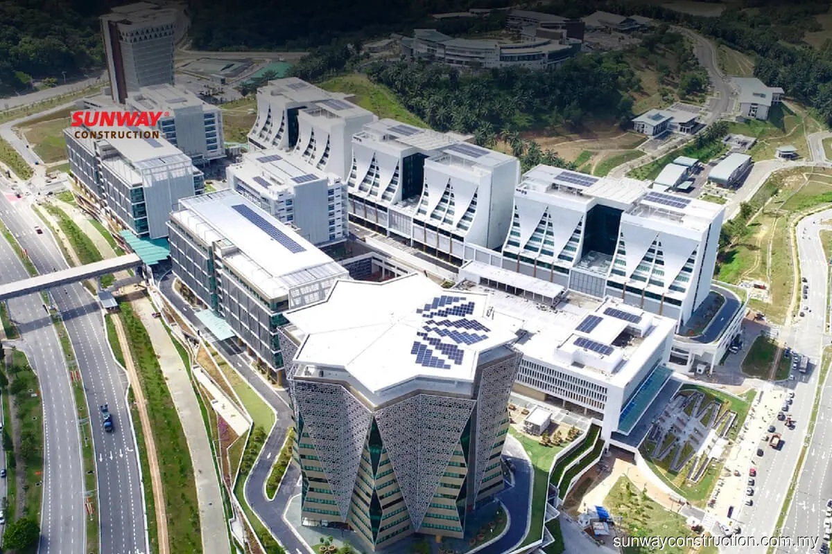 Sunway Construction tests new all-time highs after beating estimates