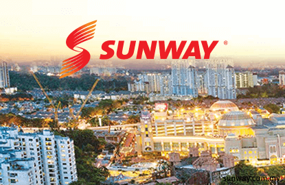 Sunway Construction’s job win momentum seen persisting into 2016