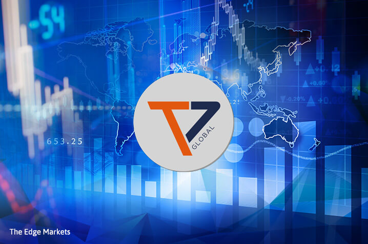 Stock With Momentum: T7 Global