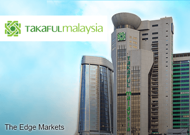 Takaful Malaysia expects record year, eyes M&A - MD