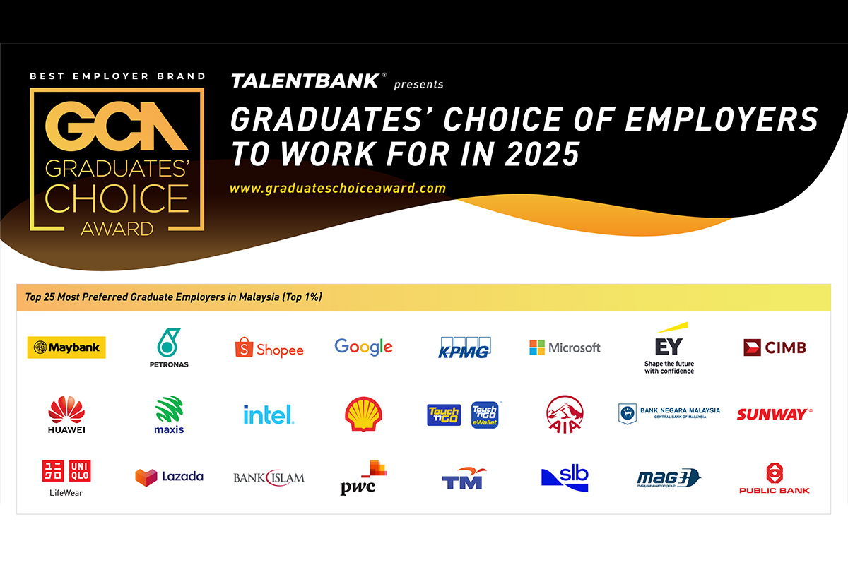 Talentbank reveals Top Graduate Employers to work for in 2025