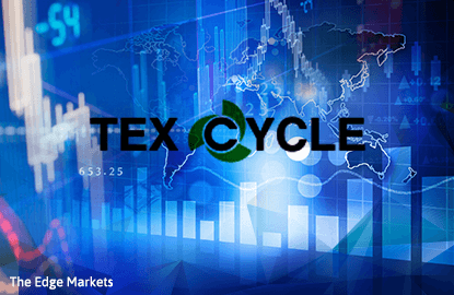 Stock With Momentum: Tex Cycle Technology (M)