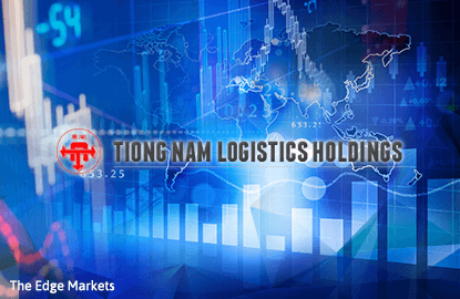 Stock With Momentum: Tiong Nam Logistics Holdings
