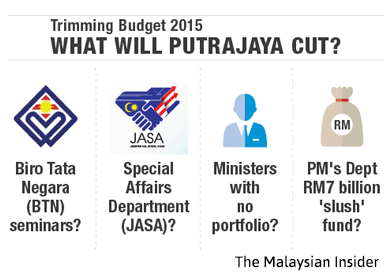In budget review, hopes for GST delay and leaner civil service