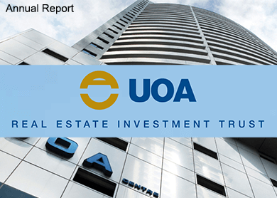 UOA REIT 2Q distributable income up 2.4%, DPU at 2.69 sen