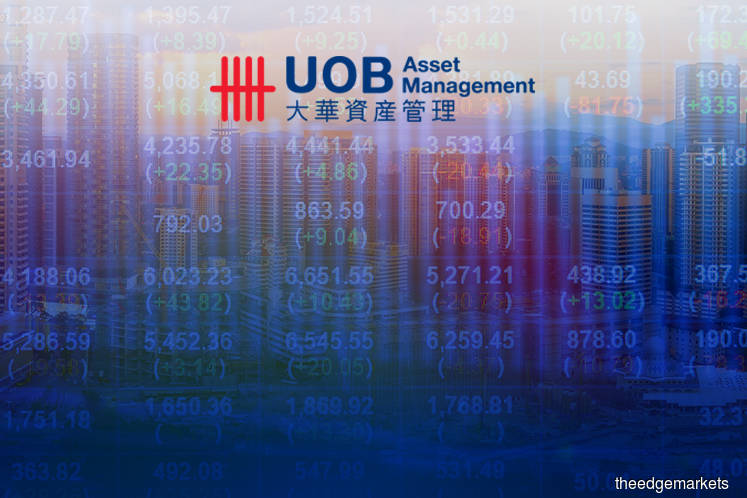 UOBAM Malaysia expects global markets to maintain positive growth ...