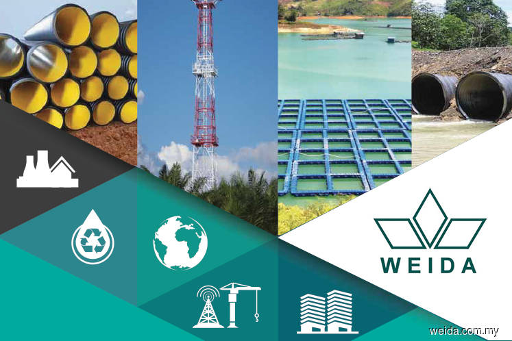 Weida founder seeks to take firm private, offers RM2.40 per share