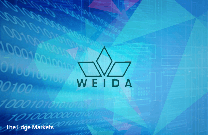 Stock With Momentum: Weida