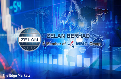 Stock With Momentum: Zelan